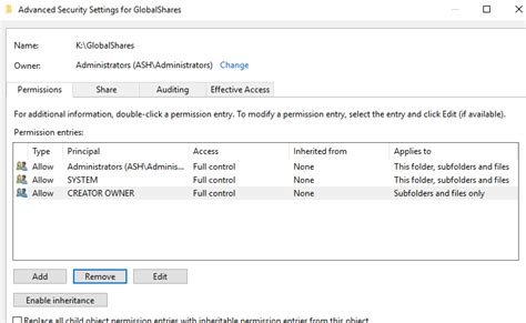 Setup Shared Folders With NTFS Permission In Windows Server Vmanalyst