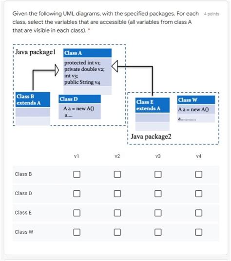 Solved Given The Following UML Diagrams With The Specified Chegg