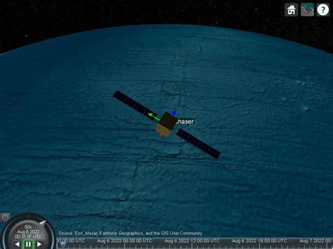 Space Rendezvous And Docking