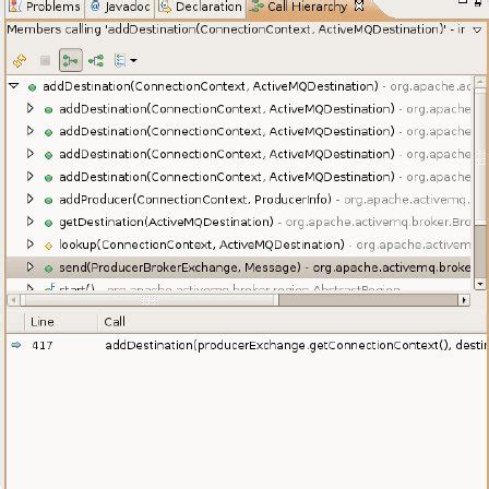 Call Hierarchy View In Eclipse Download Scientific Diagram