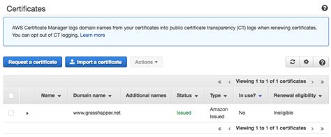 Amazon Web Services Spring Boot Project With Ssl Not Working On Aws Elastic Beanstalk