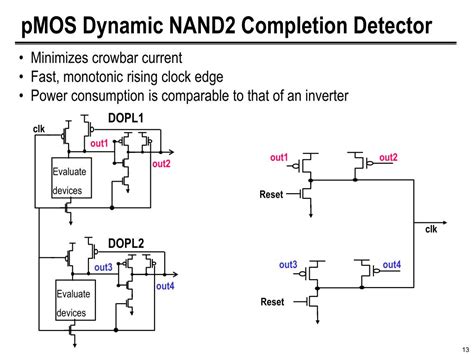 Ppt A 64b Adder Using Self Calibrating Differential Output Prediction Logic Powerpoint