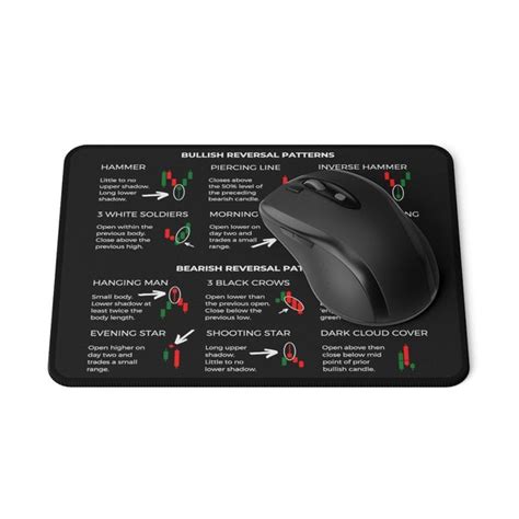Chart And Candlestick Mouse Pad Etsy