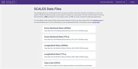 Notes On Our Internal Data Pipeline Scales Okn Documentation
