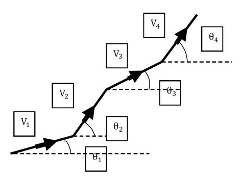 Download Matlab Code For Four Links Snake Robot HyperLyceum