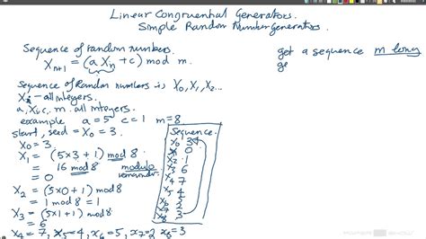 Random Number Generator Algorithm Python Agentvvti