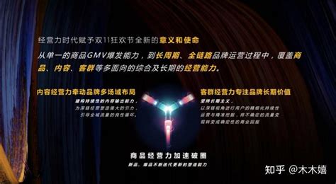 2022年双11营销洞察及趋势附历年双11资料 知乎