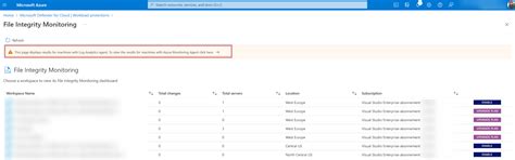 Configure File Integrity Monitoring FIM Using Defender For Cloud And