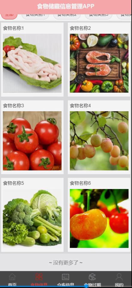 [附源码]计算机毕业设计python uniapp食物储藏信息管理app4r2pc 程序 lw app 远程部署 python 冰箱食物管理