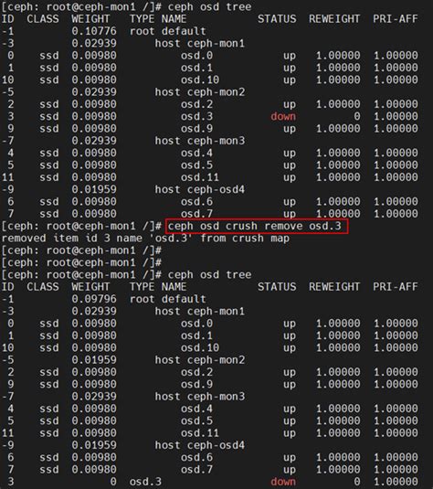 删除osd后引起的CEPHADM FAILED DAEMON错误 ST运维 博客园