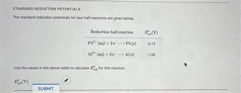 Solved Standard Reduction Potentials The Standard Reduction