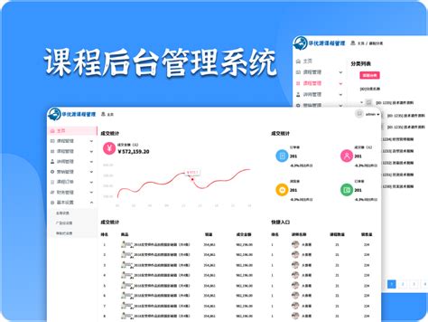课程后台管理系统