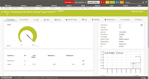 Teguh Triharto Learning Center Add Sensor SNMP Custom On PRTG