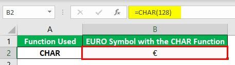 Euro Symbol In Excel How To Use Methods Examples Template