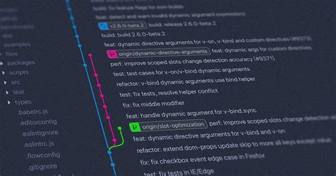 Commit Message Best Practices For Commitlint
