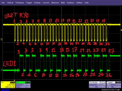 msp432 baud rate limit for application user uart com port msp low