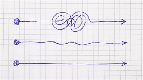 How To Reduce Complexity Journal By Getabstract