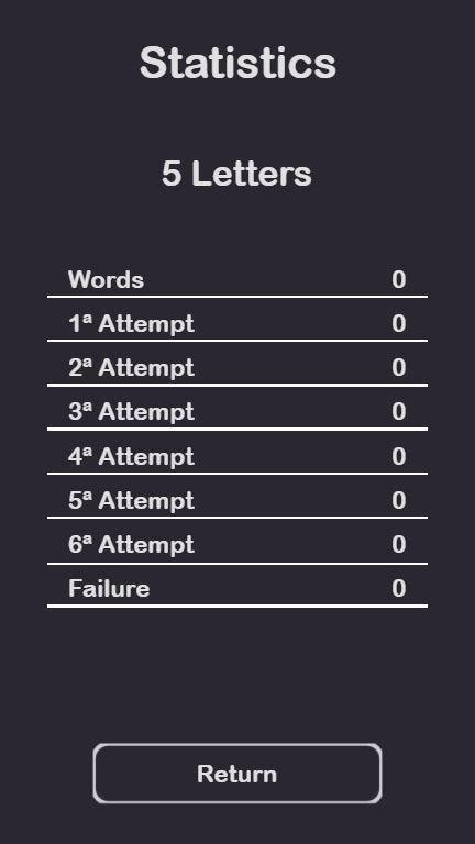 Brain Words Construct 3 C3p Html5 Full Game By Lenkz Codecanyon