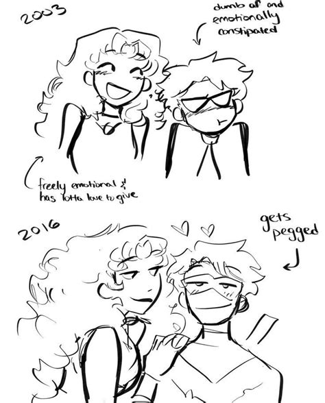 Pin On Trending Stories