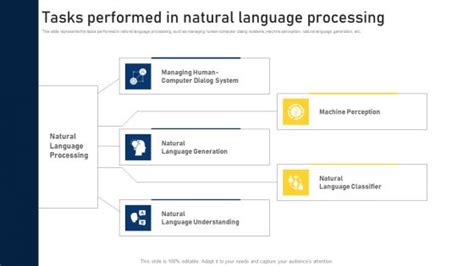 Tasks Performed In Natural Language Processing Powerpoint Templates Slides And Graphics