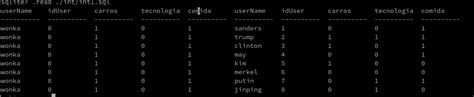 Database How To Calculate Jaccard Similarity Coefficient With Sqlite