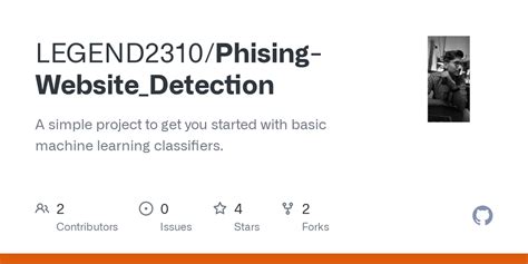 Github Legend2310phising Websitedetection A Simple Project To Get