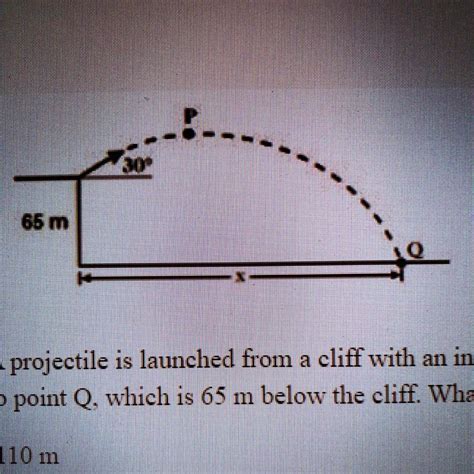 solved a projectile is launched with an initial velocity of 25 m s at