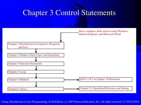 Ppt Chapter 3 Control Statements Powerpoint Presentation Free
