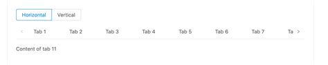 Tabs没有找到onNextClick onPrevClick的示例 Issue ant design ant design GitHub