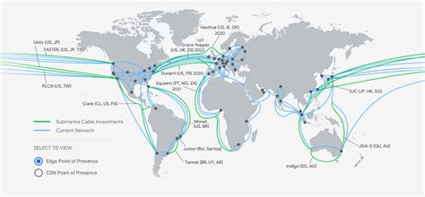 Why We Need Gcp Regions And Zones By Dinuka Wanasinghe Medium