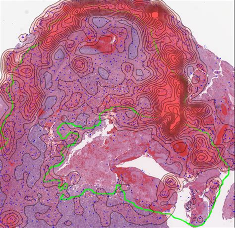 plotting aligning plot with image padding issue mathematica stack