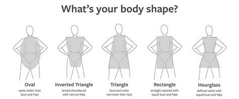 Love Your Reflection Rectangle Body Shape