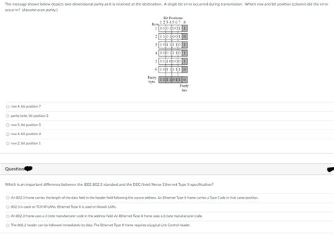 Solved Row 4 Bit Position 7 Parity Byte Bit Position 3