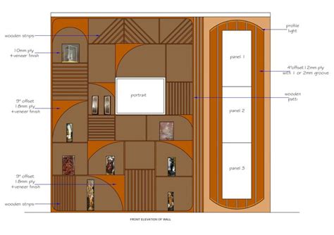 Ar Devanshi Upadhyay On Linkedin Interior Design At Nilambar Belessemo