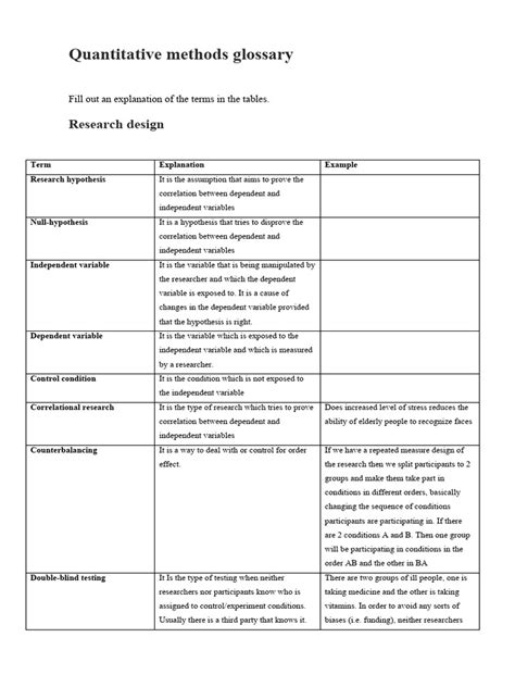 Quantitative Methods Glossary Psychology Pdf Sampling Statistics Experiment