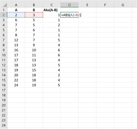 How To Calculate Manhattan Distance In Excel