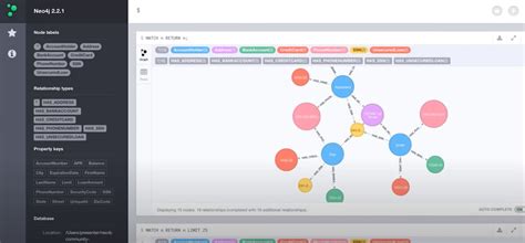 Neo J Graph Database Software Reviews Demo Pricing