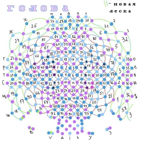 Амигруми из бисера схемы Body Wings