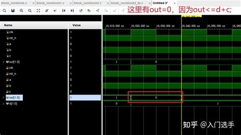 fpga学习之疑难杂症（四）——阻塞赋值和非阻塞赋值 知乎