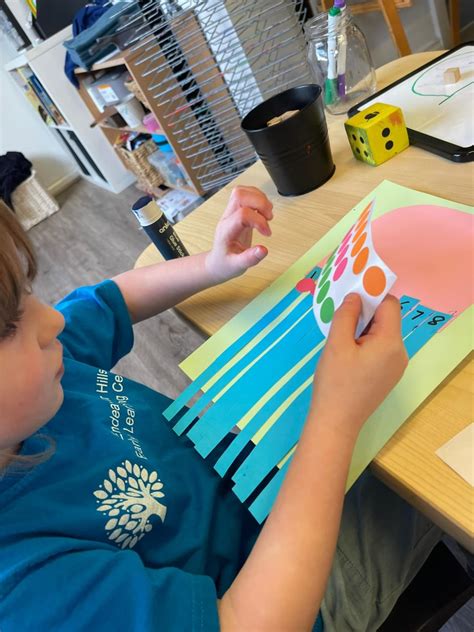 Pico Early Learning Centre And Kindergarten Endeavour Hills Added A New