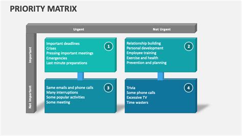 Priority Matrix Template For PowerPoint And Google Slides PPT Slides
