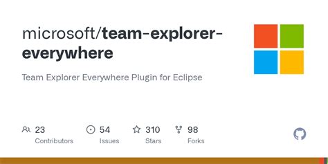 Github Microsoftteam Explorer Everywhere Team Explorer Everywhere Plugin For Eclipse