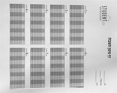 Python Cv2 Rectangular Detecting Issue Stack Overflow