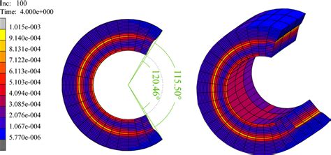 Deformed Configuration At Final Step Showing The Mutual Locking Download Scientific Diagram