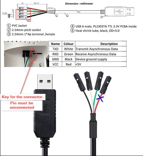 Zyxel Access Point [console] How To Use The Console Port To Access Points Zyxel Support