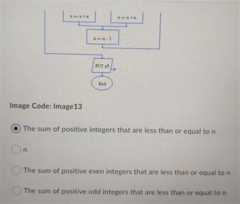 Solved What Will Be The Value Of The Output X Resulting From Chegg