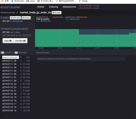 Druid Segments On Hdfs Not Used By Historical · Issue 8062 · Apachedruid · Github