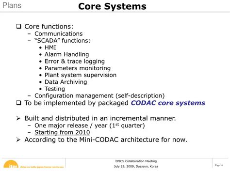 Ppt Requirements For Iter Codac Powerpoint Presentation Free
