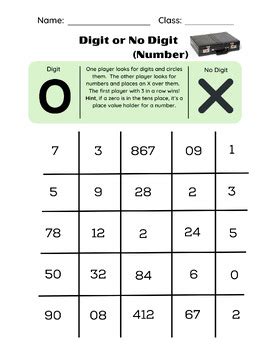 Digits Vs Numbers By Bradford Perry TPT