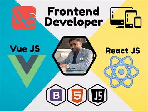 Front end developer, react js developer, vue js developer, full stack dev | Upwork
